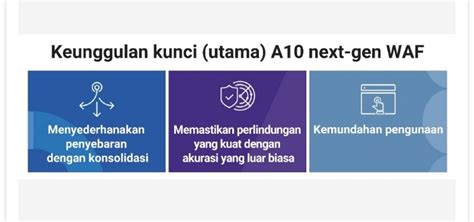 A10 Networks Meningkatkan Pertahanan Cloud Dengan Solusi Waf Next Gen