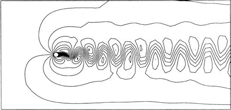 Flow Past A Cylinder Stationary Streamlines Download Scientific Diagram
