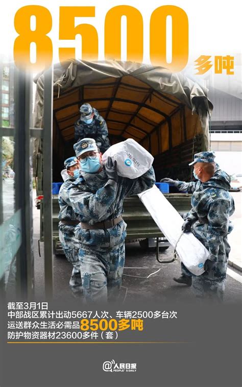 致敬这就是疫情面前的人民军队 手机新浪网
