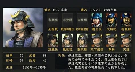 白石宗実 （しろいし むねざね） げむおた街道をゆく