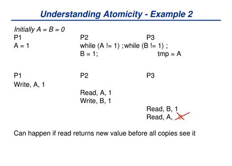 Ppt Chapter 5 Multiprocessors Thread Level Parallelism Part 2 Powerpoint Presentation Id