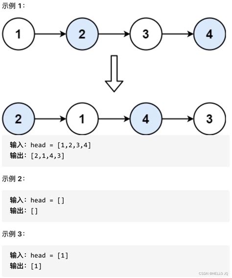 链表 part02：24 两两交换链表中的节点，19 删除链表的倒数第n个节点，面试题 02 07 链表相交，142 环形链表ii csdn博客