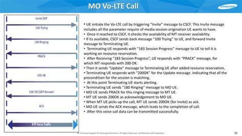 VoLTE Call Flow With XCAP Messages Pptx Pptx Operating Systems Computer Software And