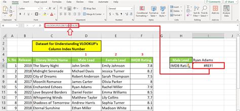Excel How To Use Column Index Number In Vlookup 3 Simple Ways Pc Guide