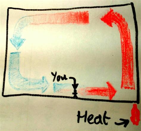 What Are Variable Winds Quora