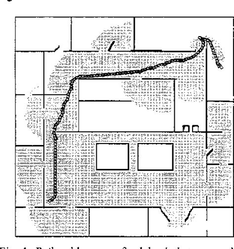 Figure 1 From Nonholonomic Mobile Robots A New Solution For Path