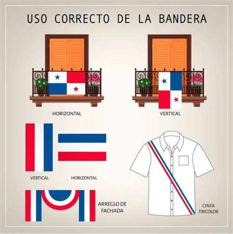 Se Acerca El Mes De La Patria Recordemos El Uso Correcto De La Bandera