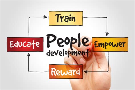 The Best Ways To Develop Your Workforce Workspace Strategies