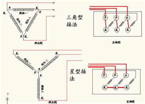 电机星三角形接法 电动机星三角接法图片 伤感说说吧