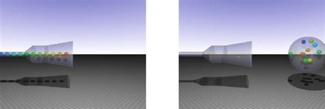 Sketch Of The Initial And Final States Of The Spatial Rearrangement Of