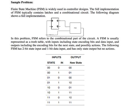solved sample problem finite state machine fsm is widely