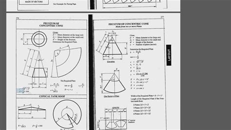 mech engineering view how to make cone development drawing using