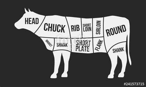 168 Beef Vector Images At