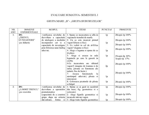 PDF EVALUARE SUMATIVA SEMESTRUL I GRUPA MARE B DOKUMEN TIPS