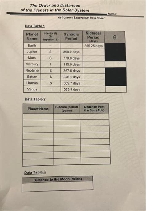 Solved Astronomy Laboratory Data Sheef Data Tablo 1 Data