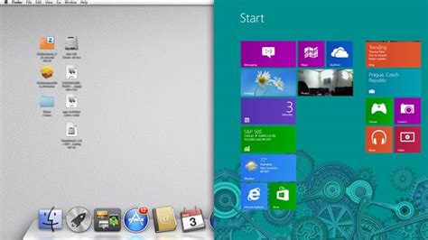 Google Chrome As An Operating System OS Queppelin
