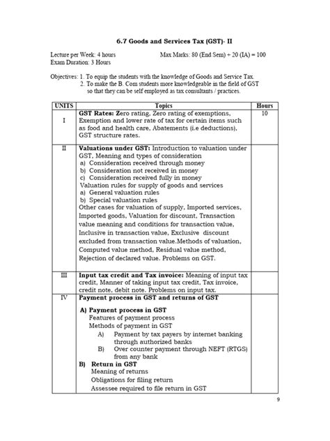 Goods And Services Tax Ii Bcom Vi Sem Pdf