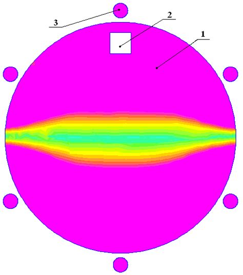 Current Density Distribution In A Transverse Section Of An Electrode