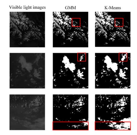 A Two Branch Cloud Detection Algorithm Based On The Fusion Of A Feature Enhancement Module And