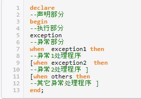 Oracle 存储过程 PL SQL异常处理 shiberhou 博客园