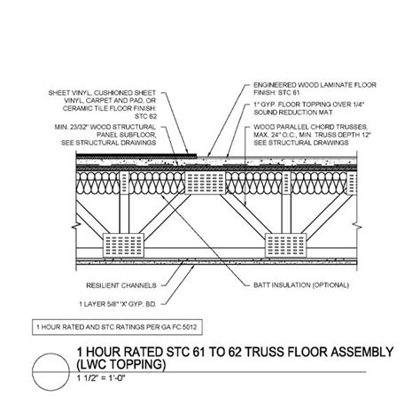 1 Hour Stc 61 To 62 Truss Floor Assembly Lwc Topping Woodworks