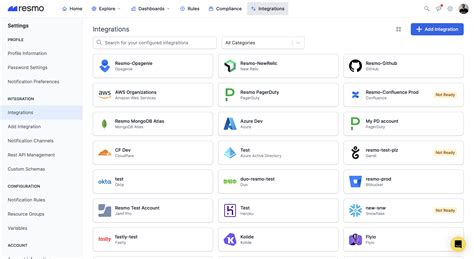Resmo Reviews Ratings And Features 2023 Gartner Peer Insights