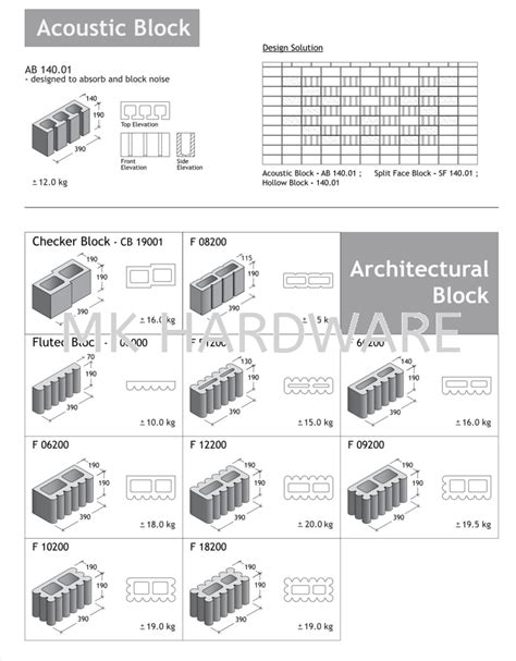 Acoustic Block Building Materials Selangor Malaysia Kuala Lumpur Kl Puchong Supplier