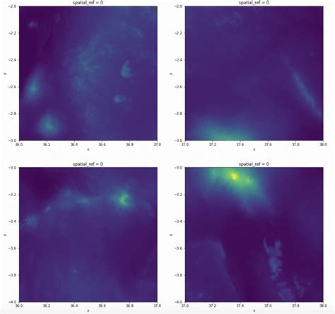 Python Gis 73 常见的栅格操作 知乎 Python Gis 73 常见的栅格操作 知乎