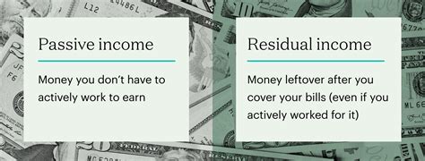 Residual Income Strengths And Weaknesses Of The Residual Income Model