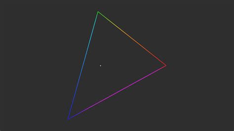 Github Colour Sciencecolour Visuals Webgpu Based Visuals For Colour Science Applications
