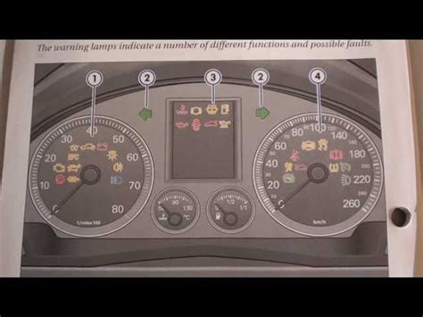 2006 Volkswagen Jetta Dashboard Warning Lights