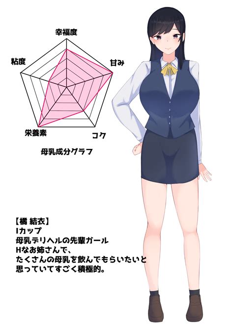 【50 Off】母乳が飲み放題のデリヘル [ぺんぎん軍艦] Dlsite 同人 R18