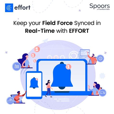 Spoors On Linkedin Effort Nocode Nocodeapps Realtime Realtimedata Realtimeanalytics…