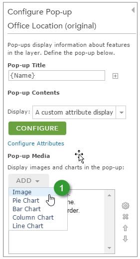 Learn To Send Email From Web Map Pop Ups