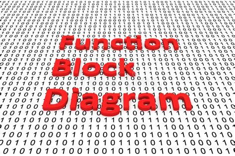 Plc Programming Stock Illustrations Plc Programming Stock Illustrations Vectors Clipart