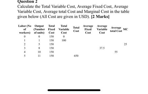 solved question 2 calculate the total variable cost average