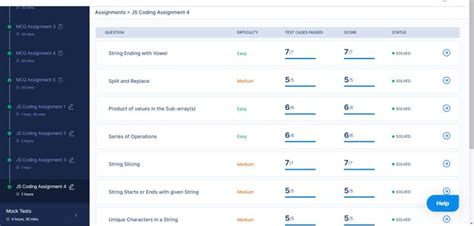 Madhu Gorava On Linkedin 50daysofcodechallenge Day39 Mcq