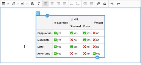 CKEditor 5 V19 1 1 With Table Enhancements And Print To PDF Feature CKEditor