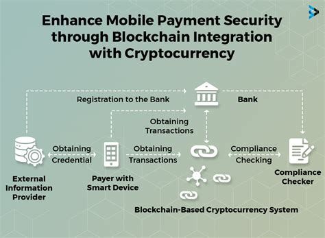 Blockchain Driven Android Application Development