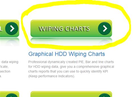 NDW Network Data Wiping Hard Disks HDD Wiki Installation And User Guide