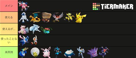 ポケモンユナイト Tierリスト Tier List Community Rankings Tiermaker