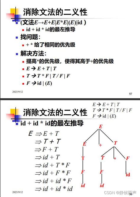 编译原理c5 自底向上的语法分析编译原理 第四版 附录c5 Csdn博客