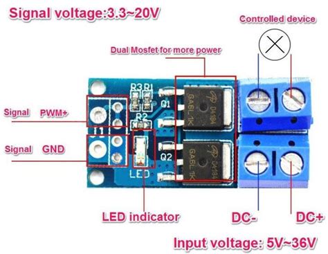 Výkonový Spínač Mosfet Pwm 15a 400w Modul Xy Mos H A D E X Spol S