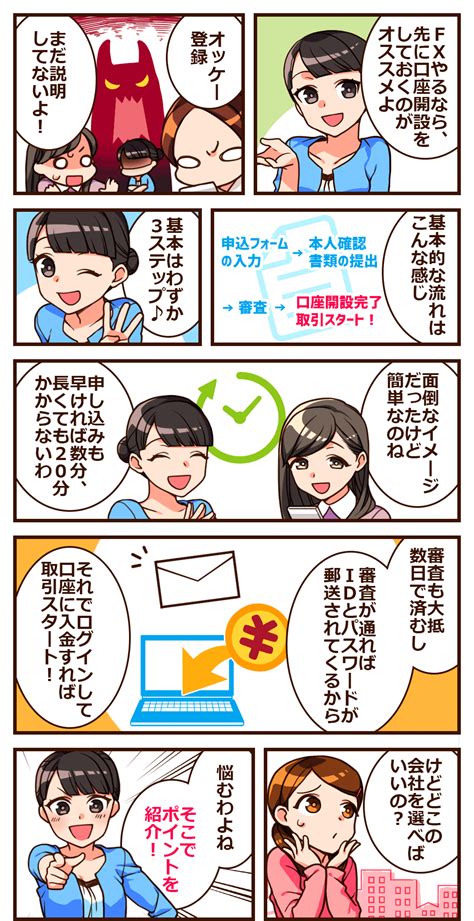 無料fx口座開設の仕方 漫画でわかるfx入門