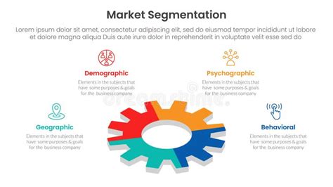 Market Segmentation Framework Analysis Infographic 4 Point Stage