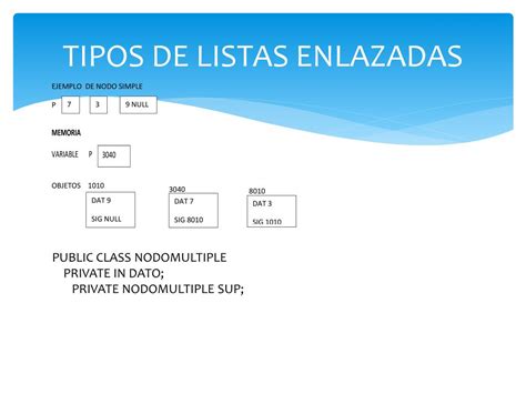 Ppt Tipos De Listas Enlazadas Powerpoint Presentation Free Download