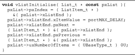 Figure From Verifying Freertos Cyclic Doubly Linked List