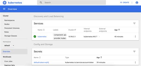 setup k8s cluster on bare metal along with nginx ingress
