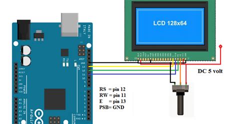 Tutorial Menggunakan Lcd Grafik 128x64 Dengan Arduino Mega