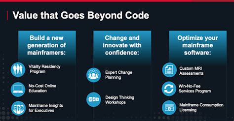 Image 1 Planet Mainframe